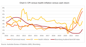 New PHI Capital Framework - Frontier Advisors